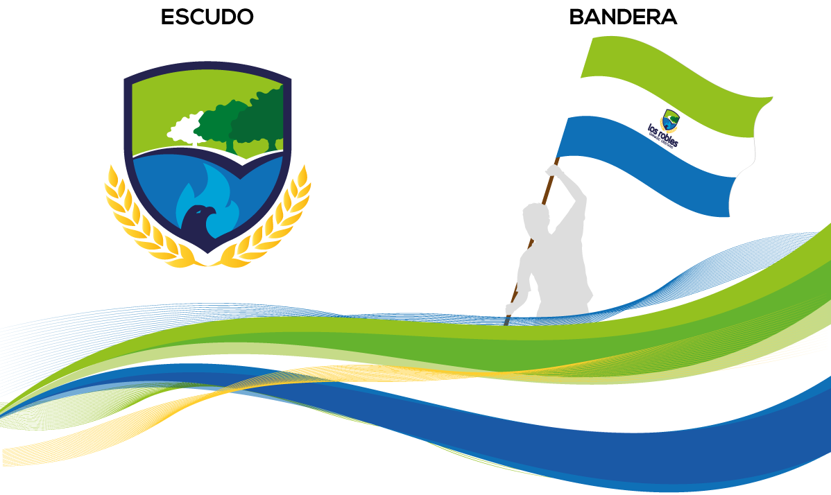 Nuestra Identidad - Los Robles